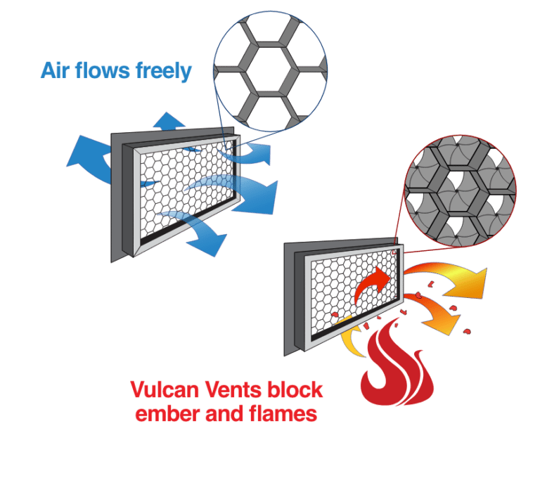 Fire Resistant Vents and Ember Safe Vents - Vulcan Vents